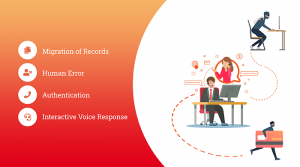 What Is Call Center Fraud And How To Prevent It? | ClaySys Technologies