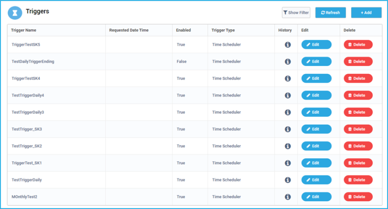 Triggers - ClaySys Technologies