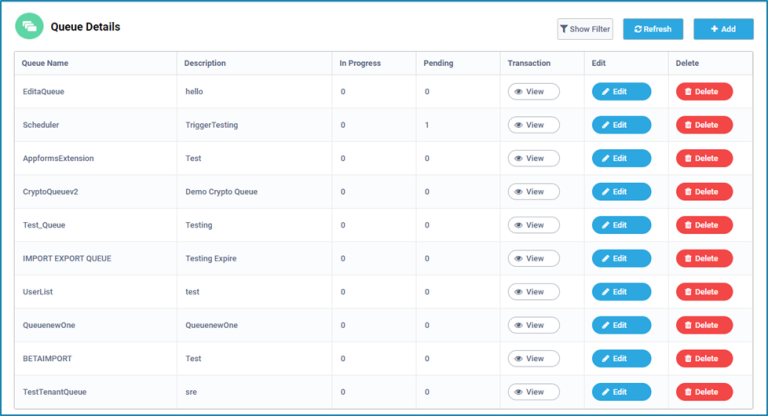 Queues - ClaySys Technologies