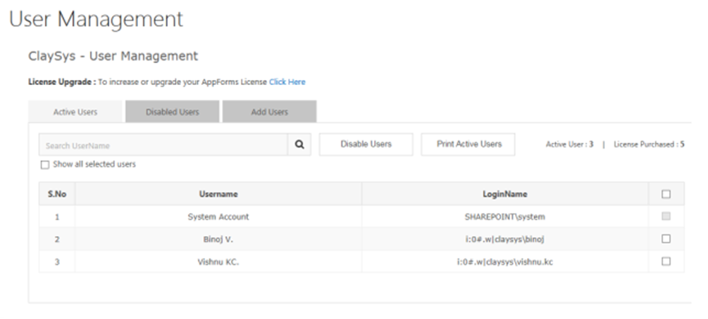 User Management - ClaySys Technologies