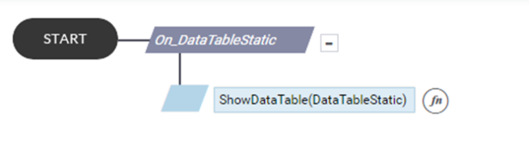 Data Table - ClaySys Technologies