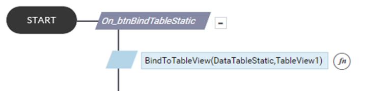 Data Table - ClaySys Technologies