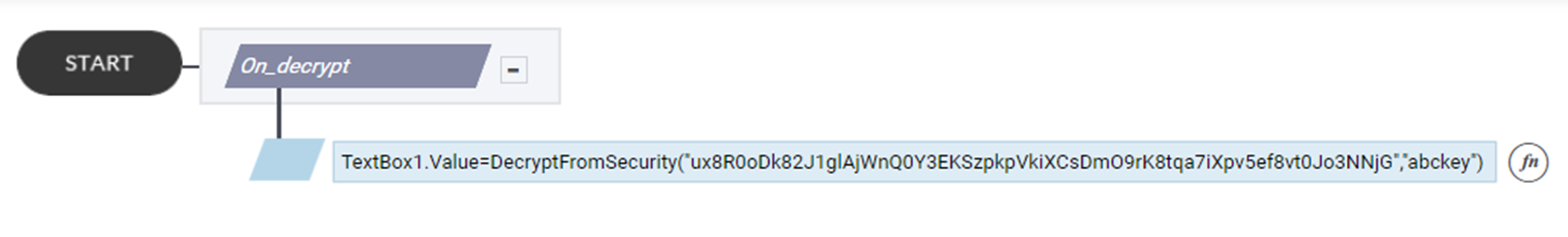 DecryptFromSecurity - ClaySys Technologies