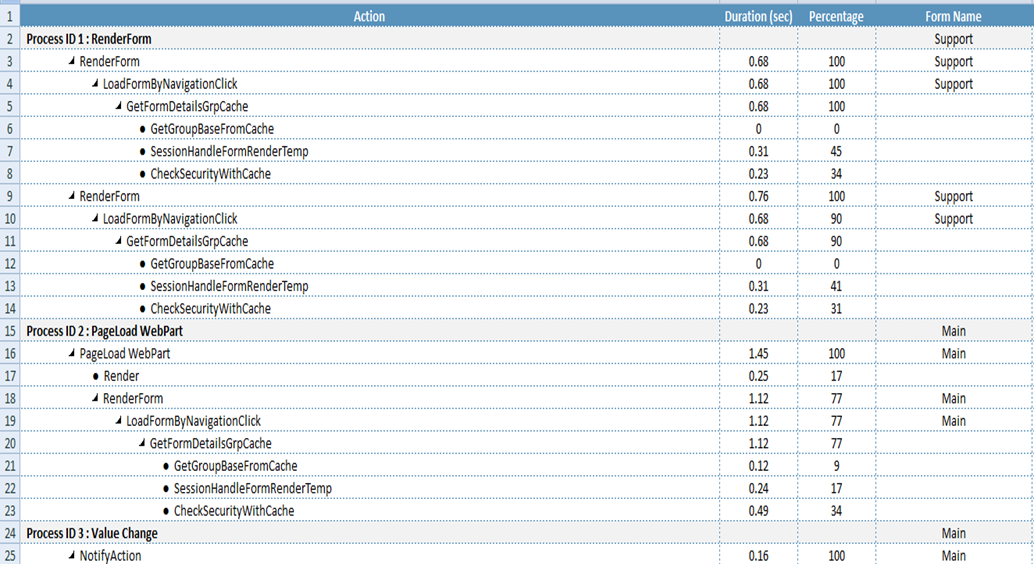 Application Monitor - ClaySys Technologies